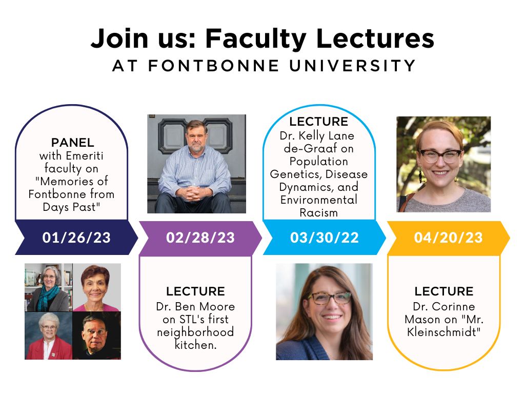 Fontbonne Faculty Panels - Fontbonne University